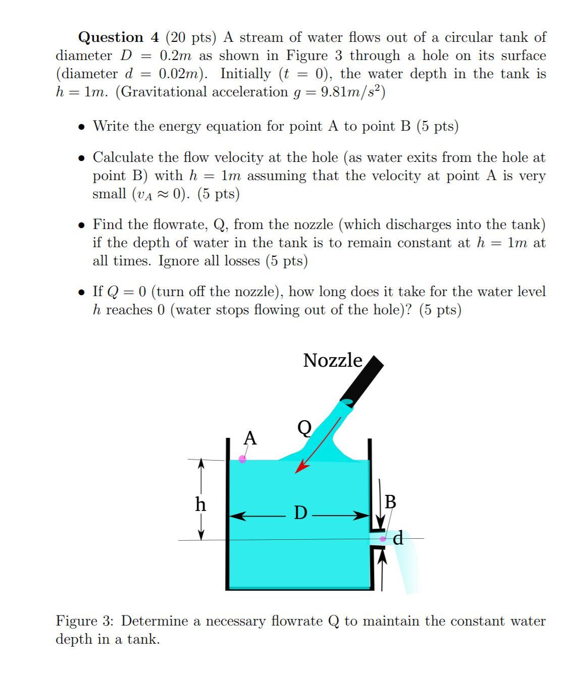 Solved Question 4 (20 pts) A stream of water flows out of a | Chegg.com