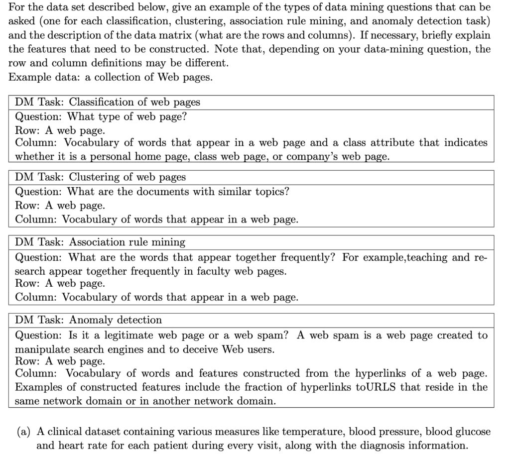 For the data set described below, give an example of | Chegg.com