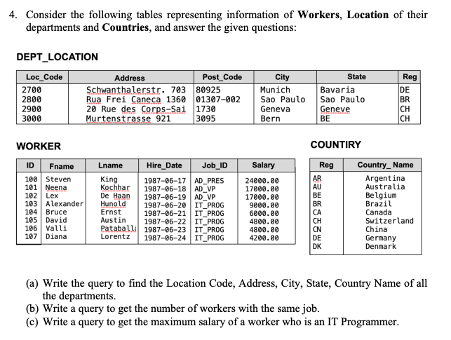 Solved Consider the following tables representing | Chegg.com