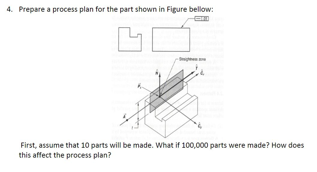 Solved 4. Prepare a process plan for the part shown in | Chegg.com
