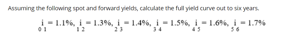 Solved Assuming the following spot and forward yields, | Chegg.com