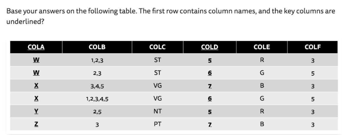 Solved Base your answers on the following table. The first | Chegg.com