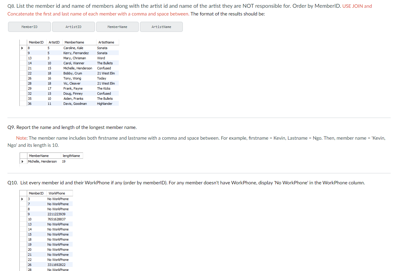 Solved lyric.sql DROP TABLES IF EXISTS Artists,Genre, | Chegg.com