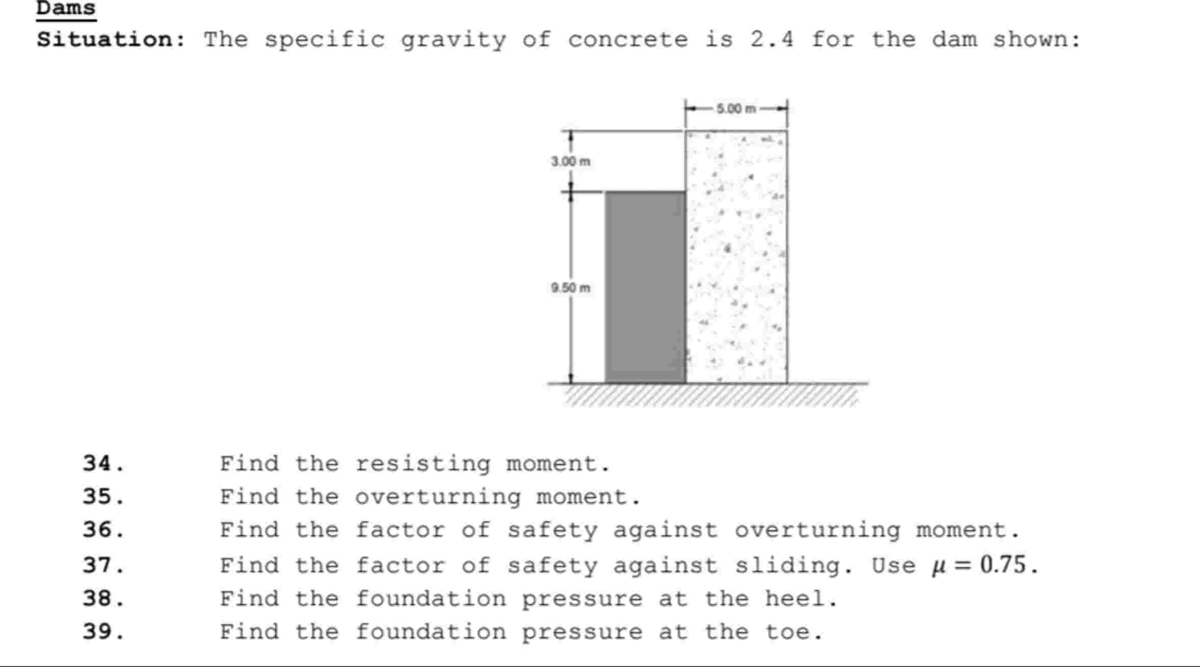 Solved Dams Situation: The specific gravity of concrete is | Chegg.com
