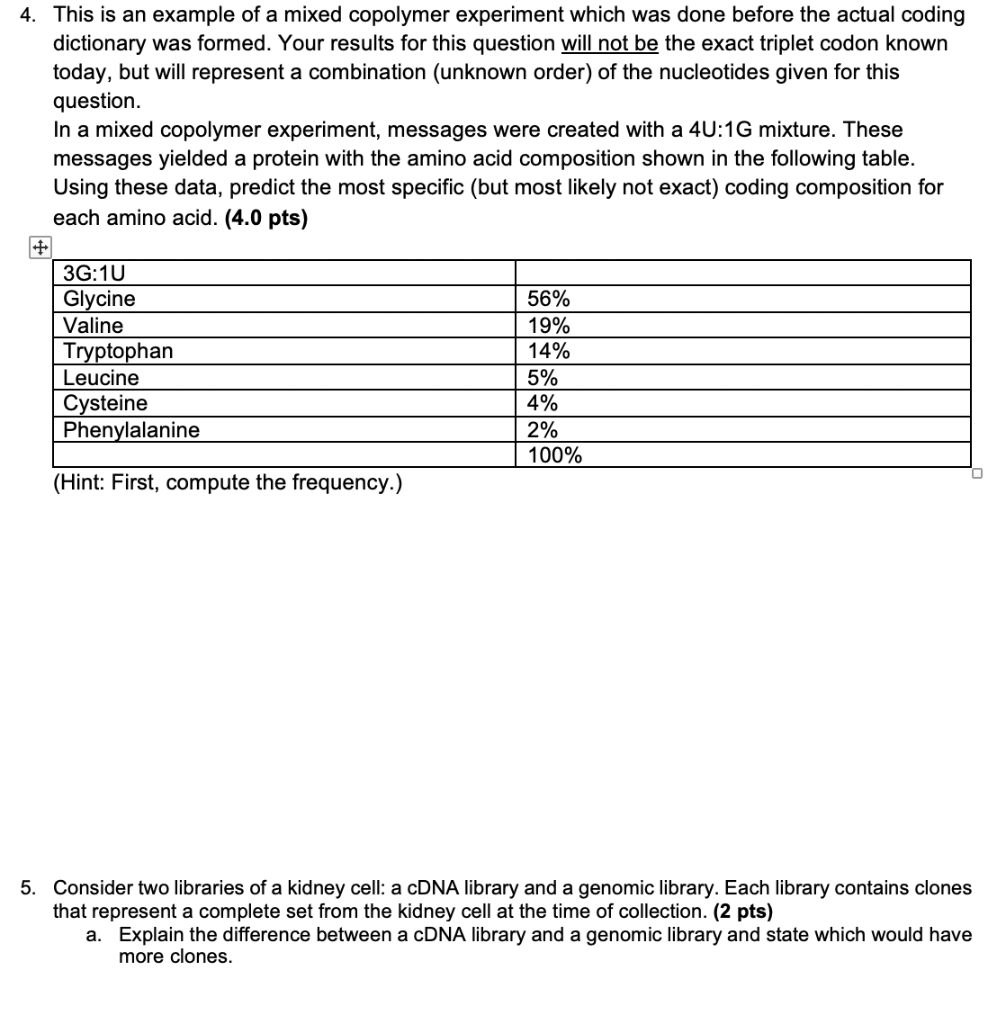 Solved 4. This is an example of a mixed copolymer experiment | Chegg.com