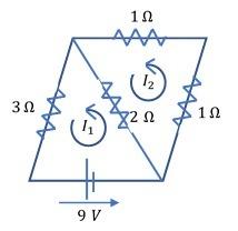 Solved LINEAR ALGEBRA. Please only use Linear algebra by | Chegg.com