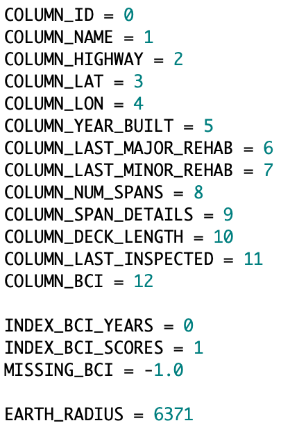 COLUMN_ID COLUMN_NAME = 1 COLUMN_HIGHWAY = 2 | Chegg.com