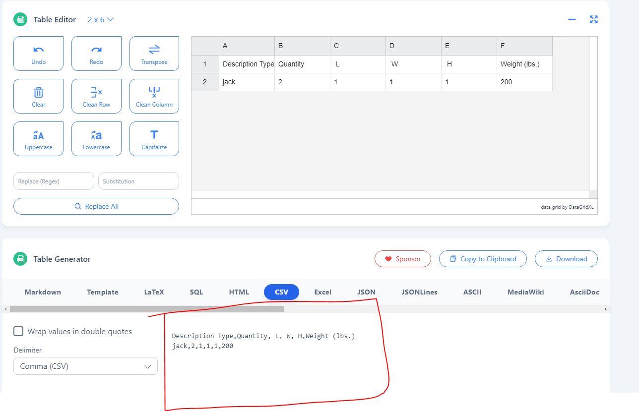 Solved Convert a html table into csv using the same format | Chegg.com