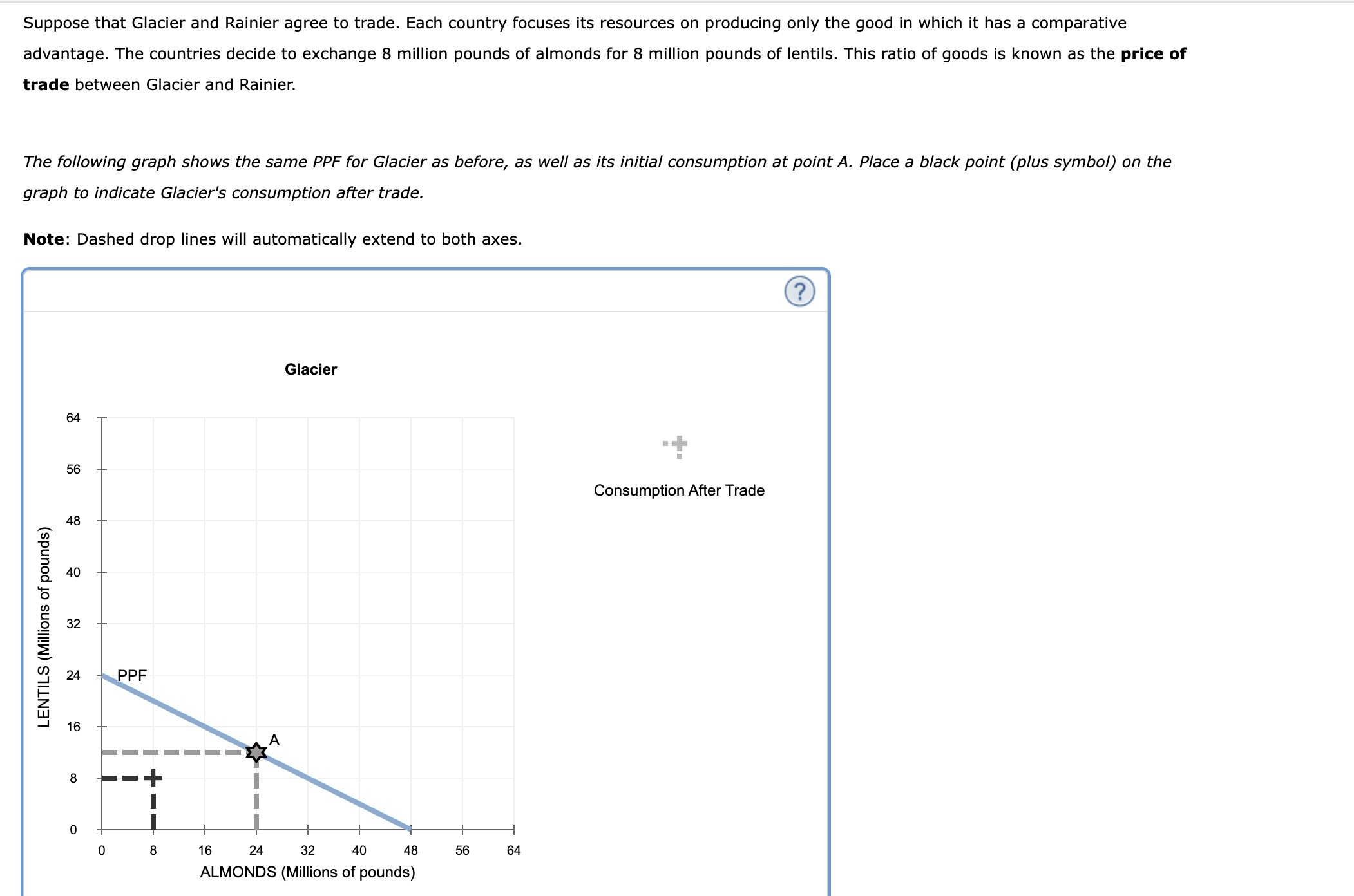 Solved Suppose that Glacier and Rainier agree to trade. Each | Chegg.com