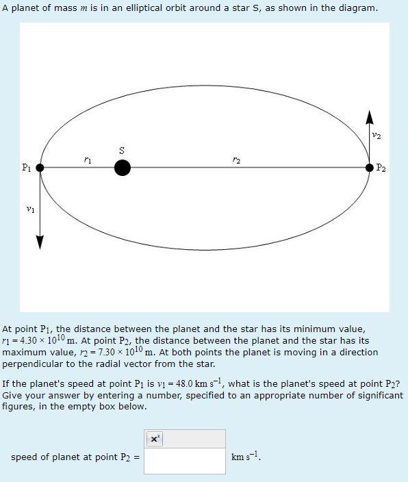 Solved A planet of mass m is in an elliptical orbit around a | Chegg.com