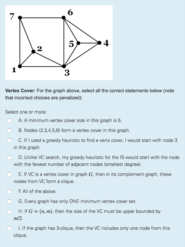 Solved 6 5 4 2 1 3 Vertex Cover: For the graph above, select | Chegg.com