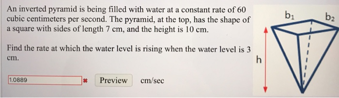 Solved An inverted pyramid is being filled with water at a | Chegg.com