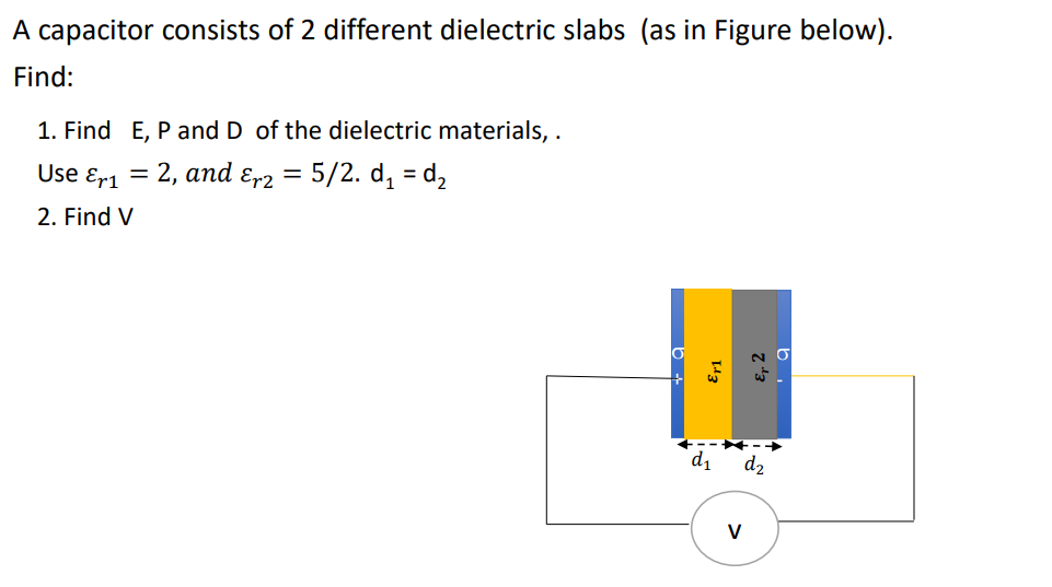 Solved A capacitor consists of 2 different dielectric slabs | Chegg.com