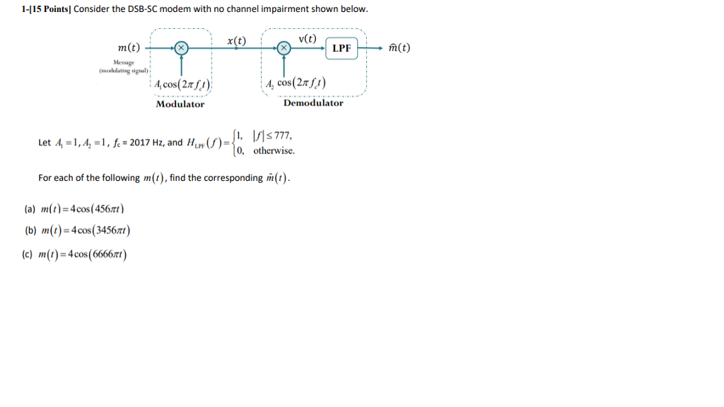 Solved 1-115 Points] Consider the DSB-SC modem with no | Chegg.com