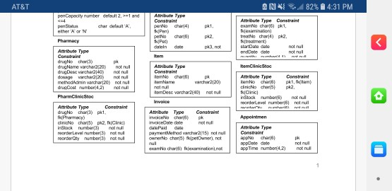 Solved PerfectPets is a practice that provides private | Chegg.com