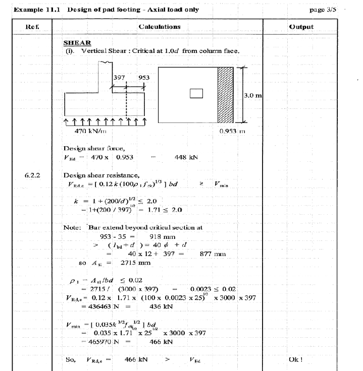 Solved Calculate the pad footing using the reference | Chegg.com
