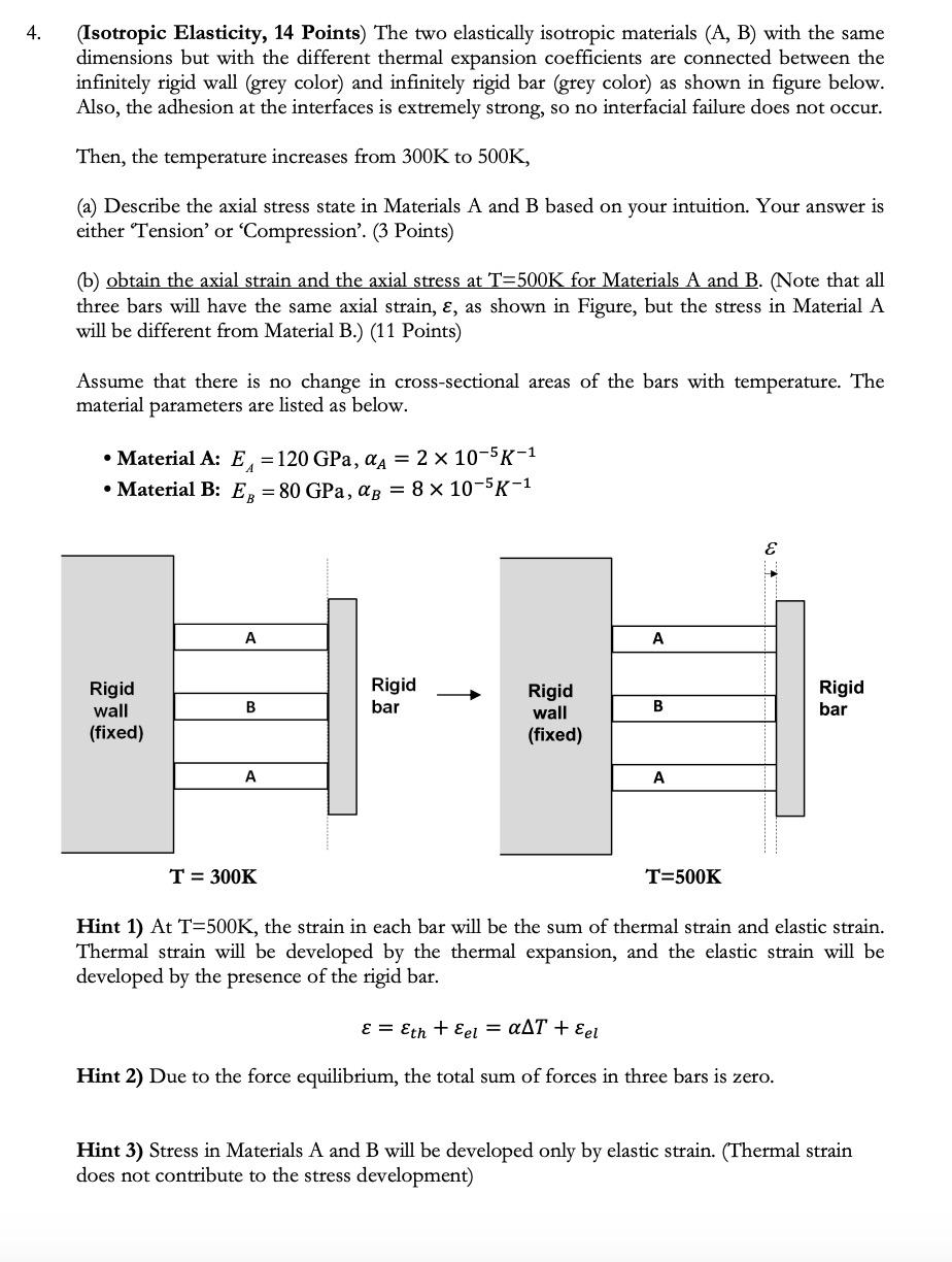 Solved 4 Isotropic Elasticity 14 Points The Two