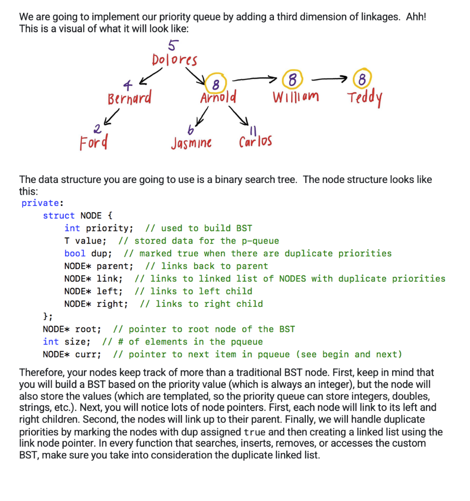 Solved Write C++ program of priority queue by using class, | Chegg.com