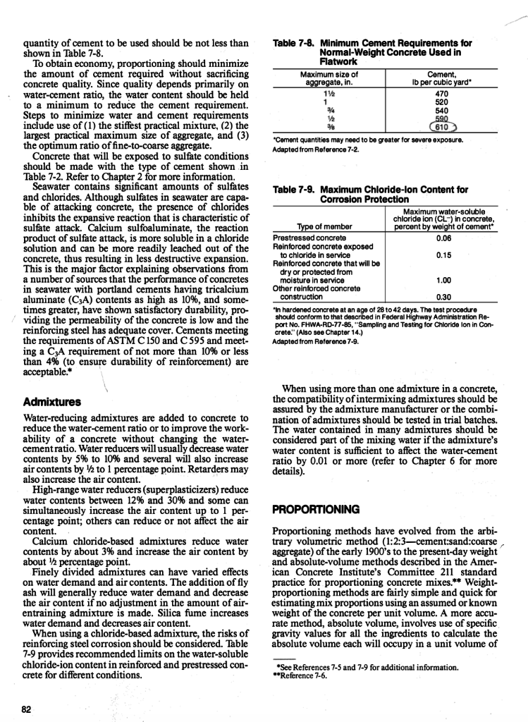 Solved use (absolute volume method) on page 85 to calculate | Chegg.com