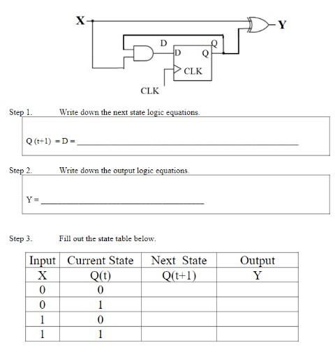 Solved X Y D D CLK CLK Step 1. Write down the next state | Chegg.com