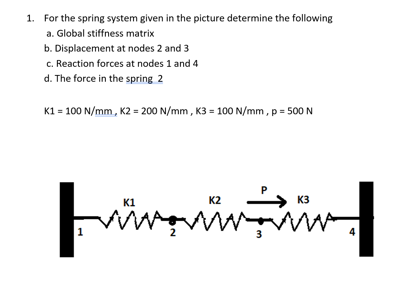 Solved 1. For the spring system given in the picture | Chegg.com