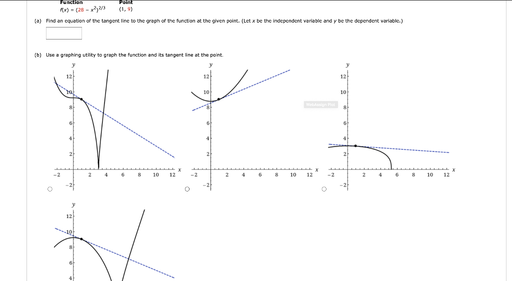 Solved Function f(x) = (28 - x2/3 (1,9) (a) Find an equation | Chegg.com