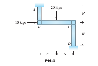 Solved P16.4. Using the stiffness method, analyze the frame | Chegg.com