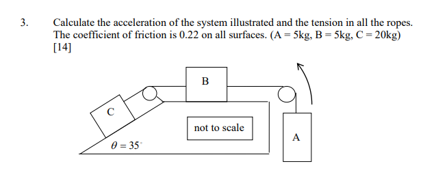Solved 3. Calculate the acceleration of the system | Chegg.com