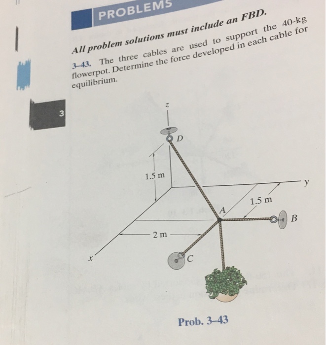 Solved PROBLEMS FBD. problem solutions must include an ort | Chegg.com