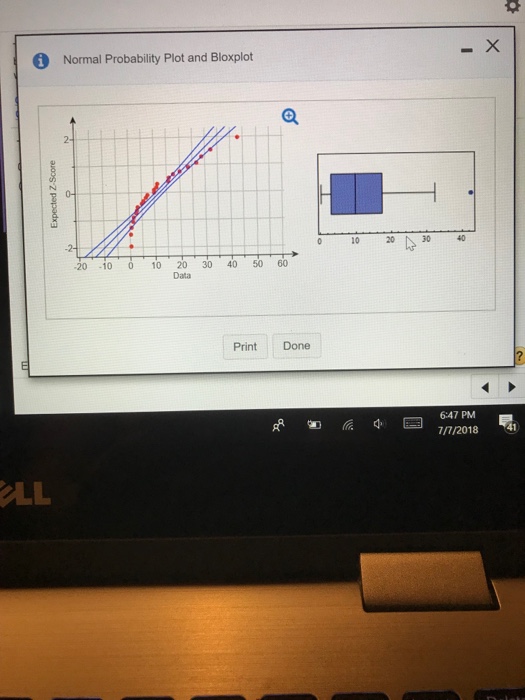 The data from a simple random sample with 25 | Chegg.com