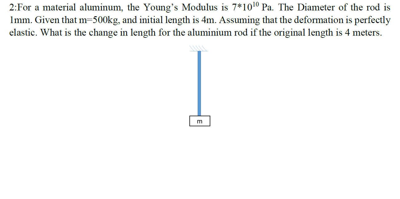 Solved 2:For a material aluminum, the Young's Modulus is | Chegg.com
