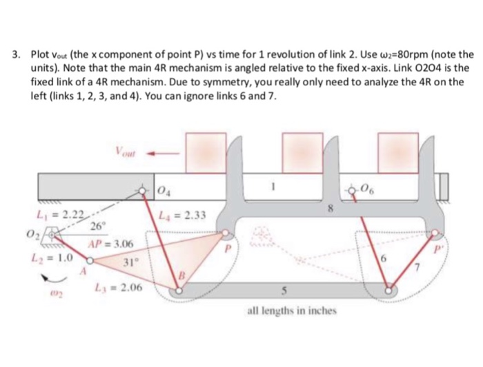 Plot Vout (the x component of point P) vs time for 1 | Chegg.com