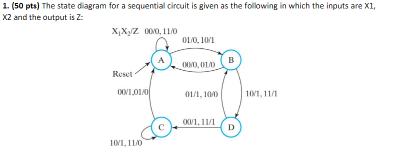 Solved 1. (50 pts) The state diagram for a sequential | Chegg.com
