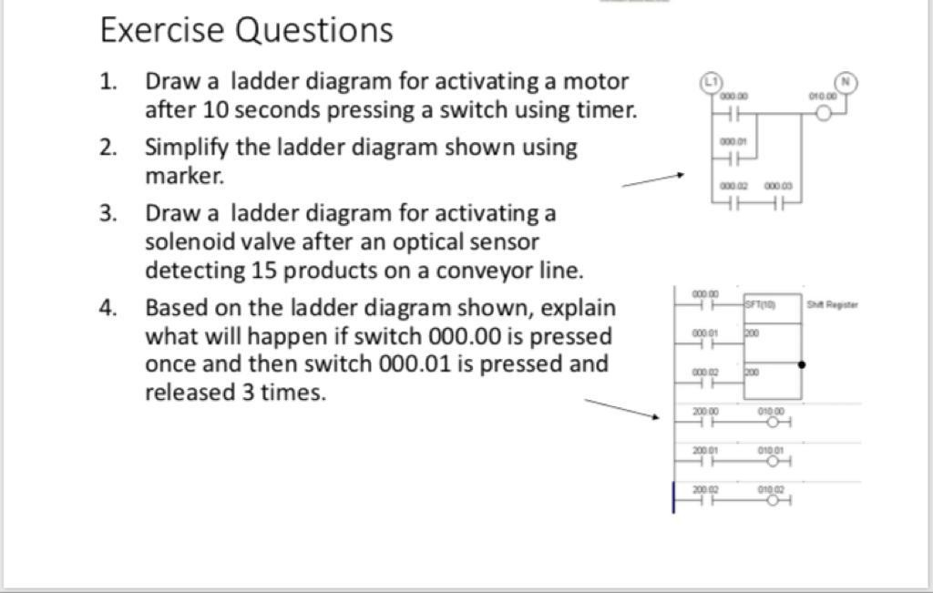 Exercise Questions Draw a ladder diagram for | Chegg.com