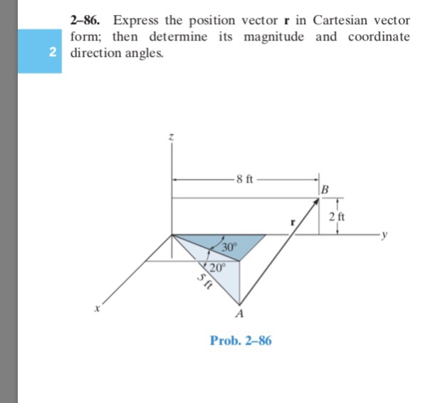 Solved 2 86 Express The Position Vector R In Cartesian