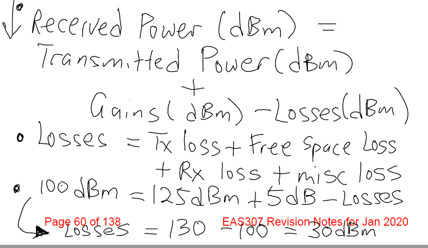 Solved Appraise the use of a link budget. Consider the | Chegg.com