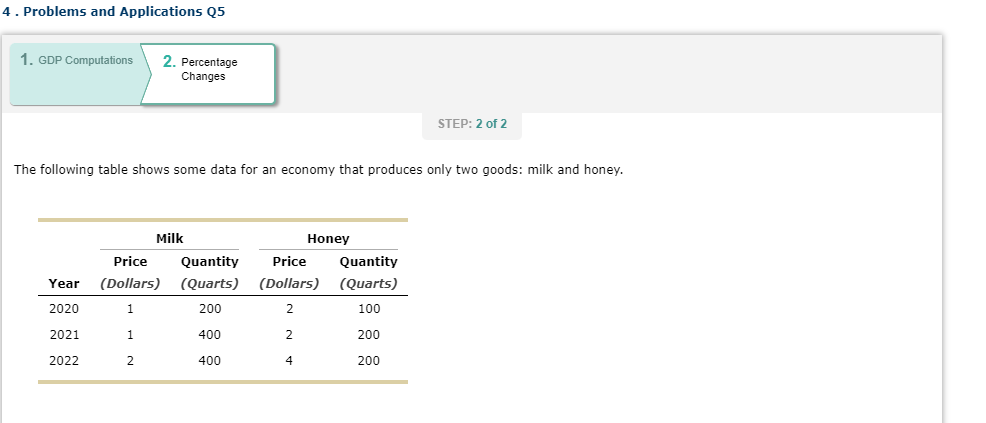 Solved 4. Problems and Applications Q5 1. GDP Computations | Chegg.com