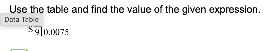 Solved Use the table and find the value of the given | Chegg.com