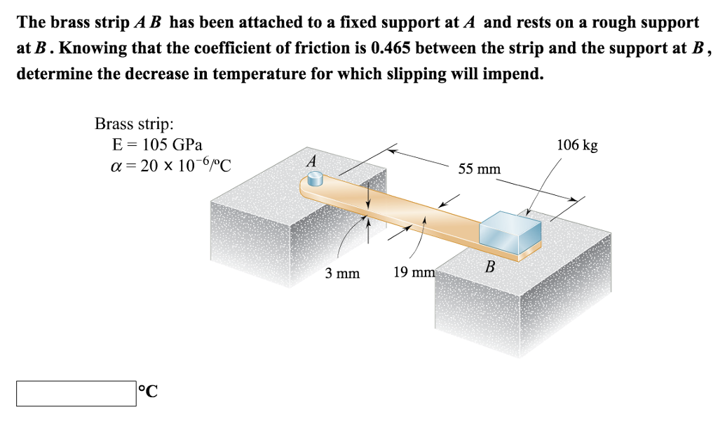 Solved The brass strip AB has been attached to a fixed | Chegg.com