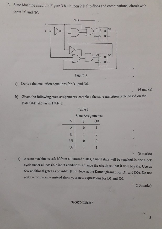 Solved 3. State Machine circuit in Figure 3 built upon 2 D | Chegg.com