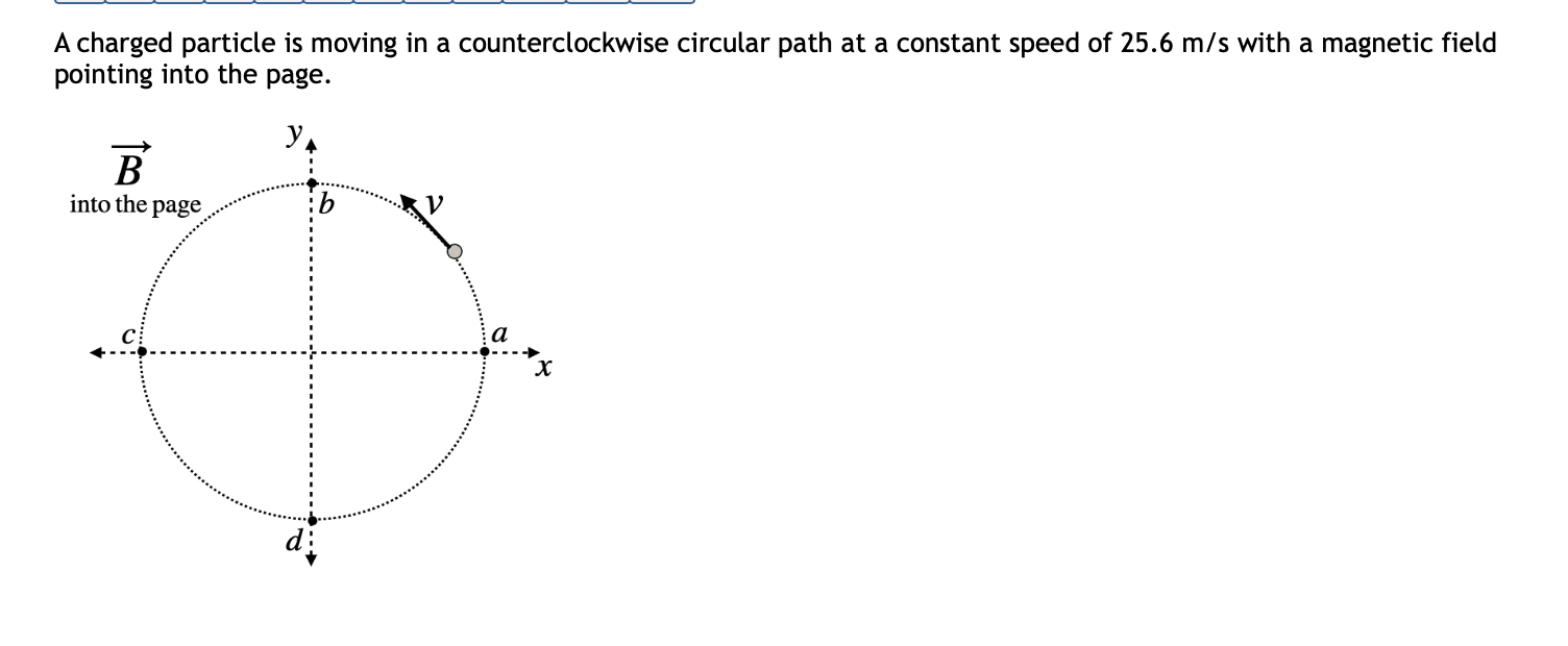Solved A charged particle is moving in a counterclockwise | Chegg.com