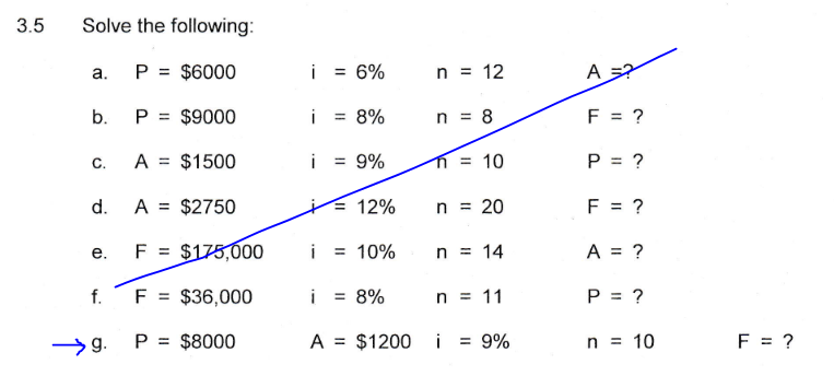 Solved Engineering economics question about annuities. I | Chegg.com