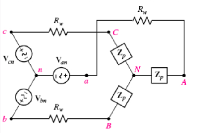 Solved The Figure Shown Below Shows A Balanced Three Phase 