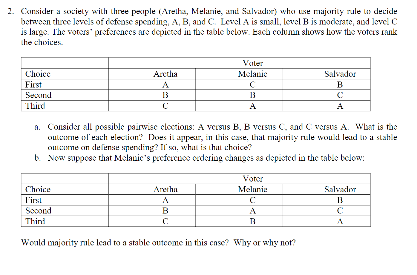 Solved Consider a society with three people (Aretha, | Chegg.com