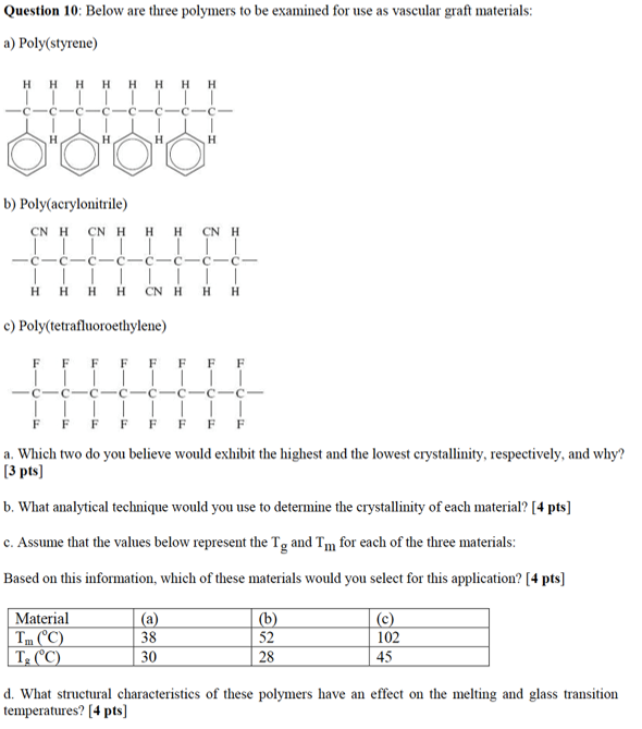 Solved Question 10 Below Are Three Polymers To Be Examined