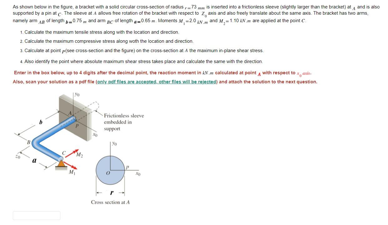 Solved As shown below in the figure, a bracket with a solid | Chegg.com