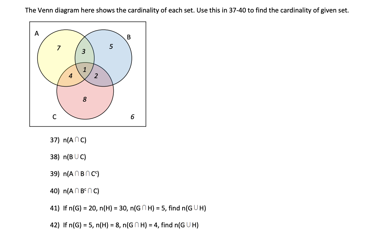 Solved The Venn diagram here shows the cardinality of each | Chegg.com
