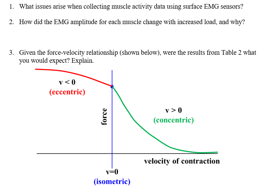 Solved 1. What issues arise when collecting muscle activity | Chegg.com