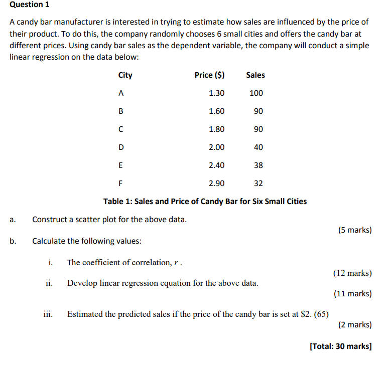 Solved A candy bar manufacturer is interested in trying to | Chegg.com