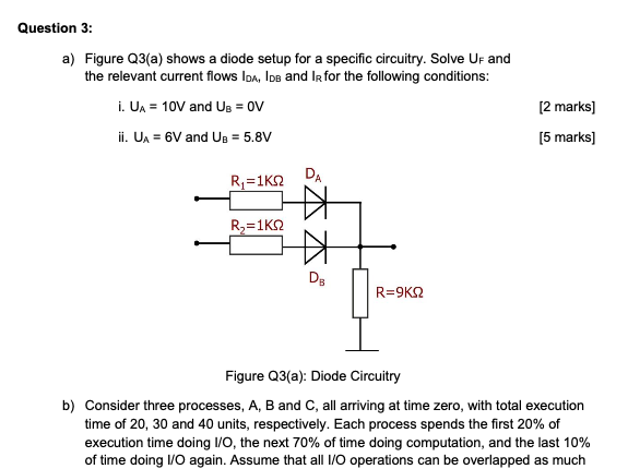 Solved Question 3: a) Figure Q3(a) shows a diode setup for a | Chegg.com